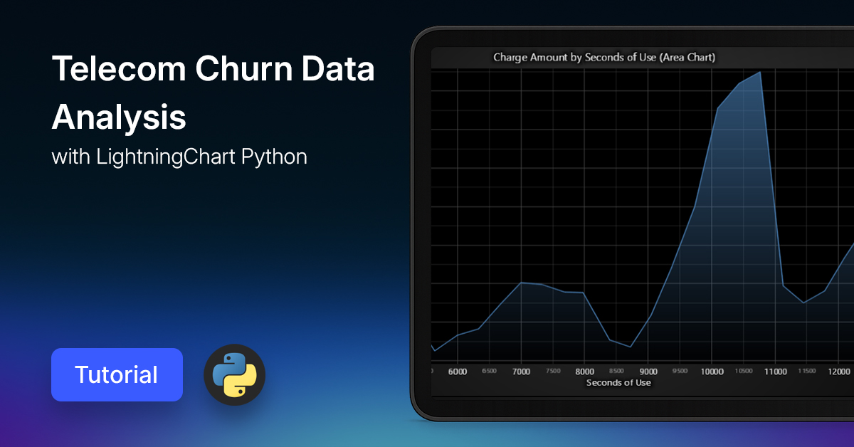 Visualizing Telecom Churn Analytics | LightningChart Python