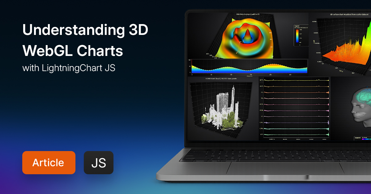 Understanding WebGL 3D Charts With LightningChart JS