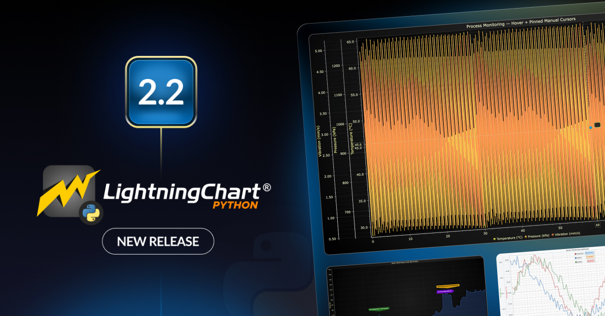 LightningChart Python V 2.2 Has Been Released!